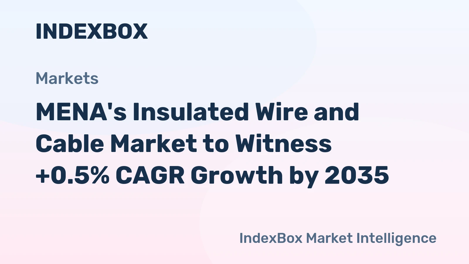 MENA's Insulated Wire and Cable Market to Witness +0.5% CAGR Growth by 2035
