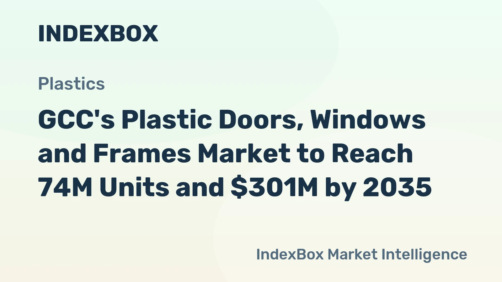 GCC's Plastic Doors, Windows and Frames Market to Reach 74M Units and $301M by 2035
