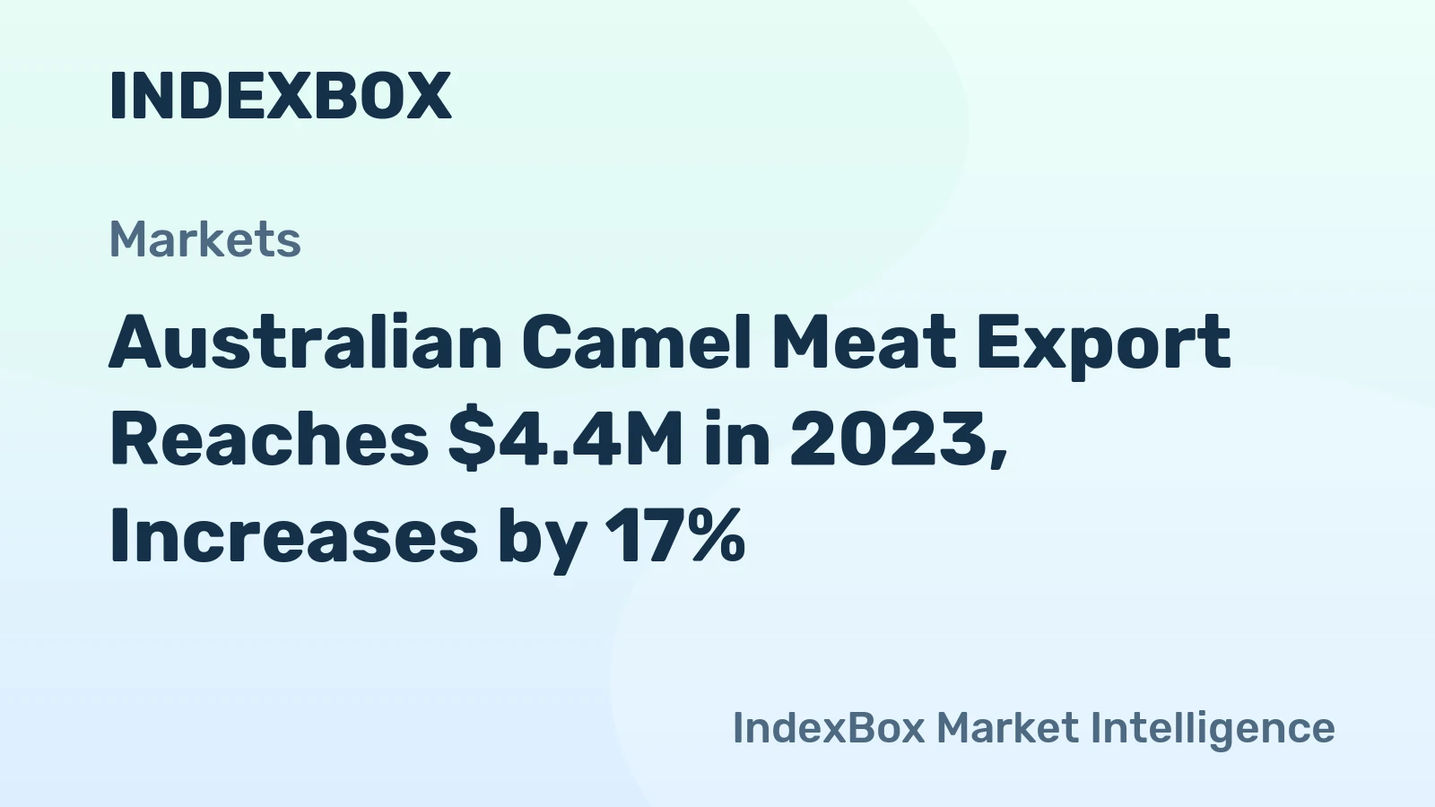 Australian Camel Meat Export Reaches $4.4M in 2023, Increases by 17%