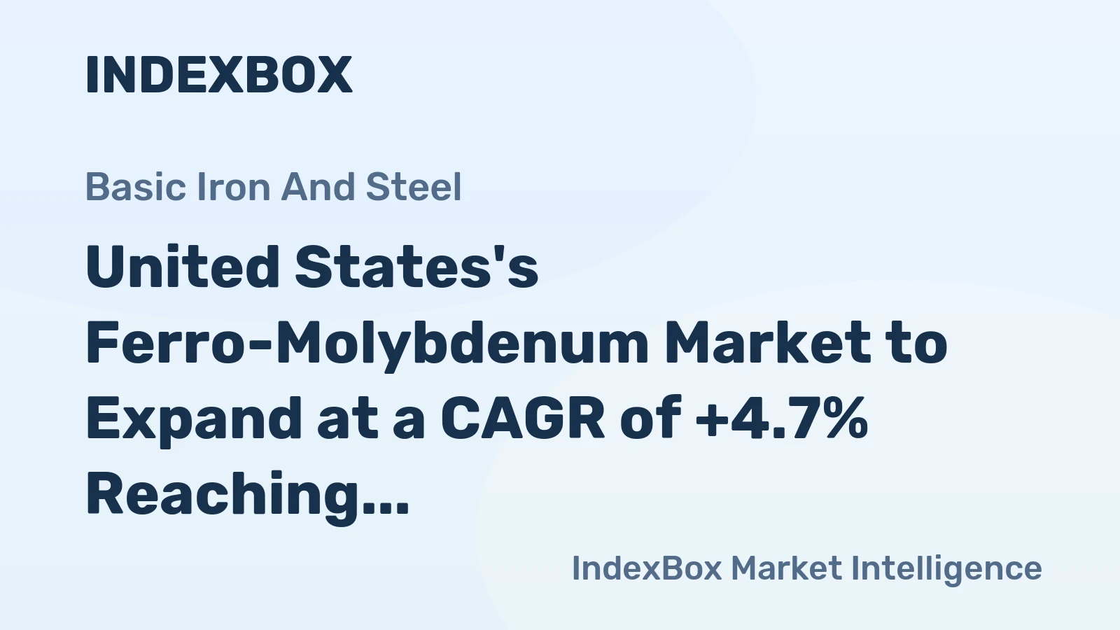 United States's Ferro-Molybdenum Market to Expand at a CAGR of +4.7% Reaching $383M by 2035