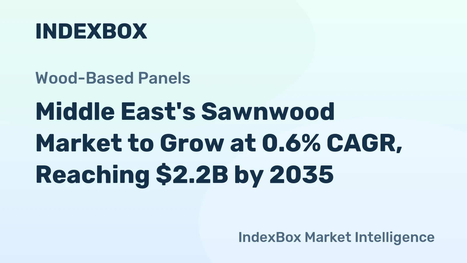 Middle East's Sawnwood Market to Grow at 0.6% CAGR, Reaching $2.2B by 2035