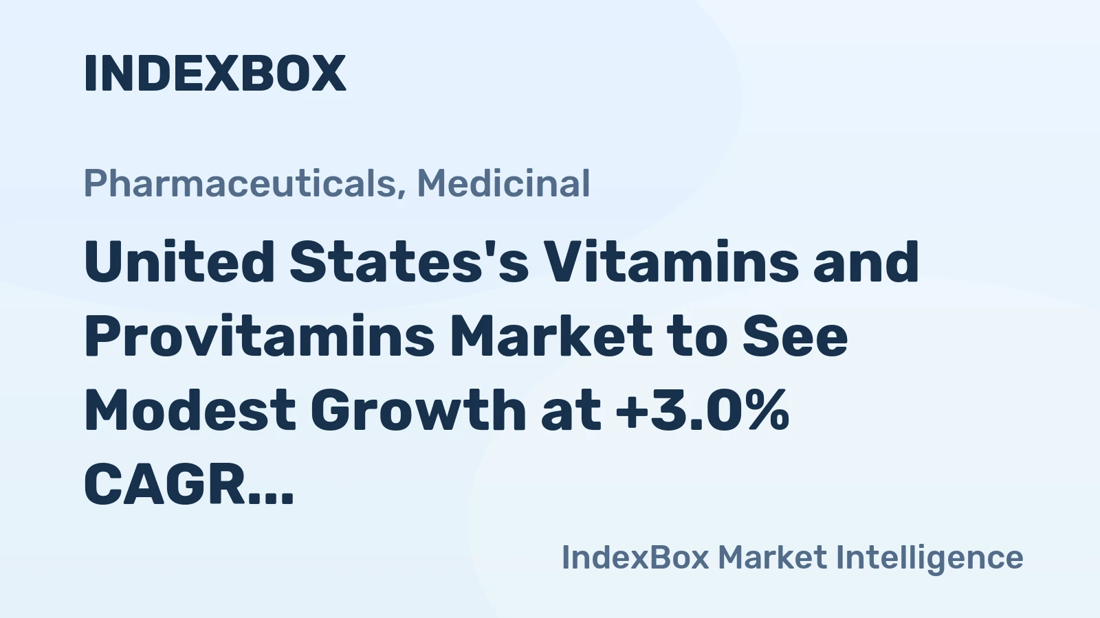 United States's Vitamins and Provitamins Market to See Modest Growth at +3.0% CAGR through 2035