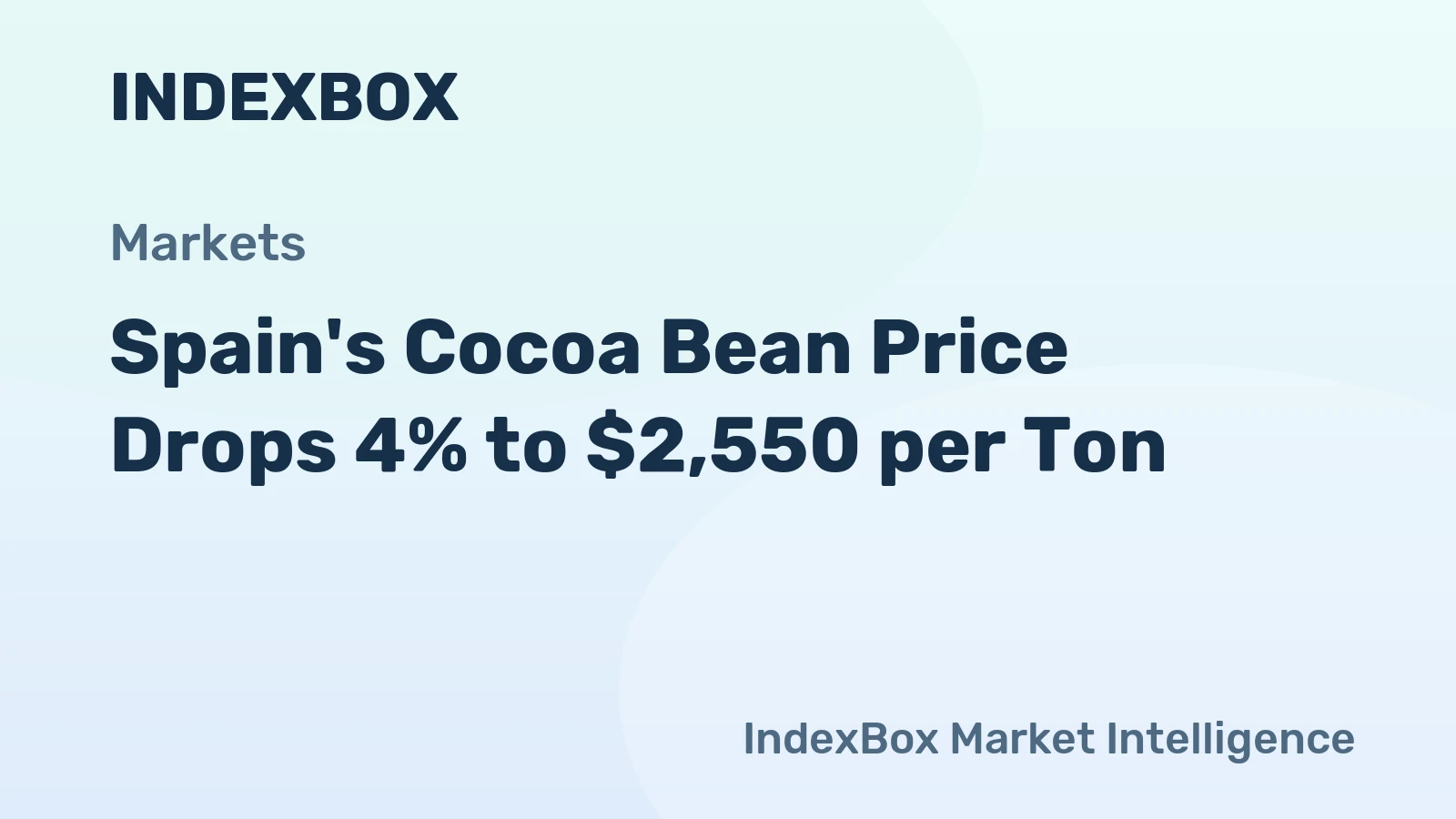 Spain's Cocoa Bean Price Drops 4% to $2,550 per Ton