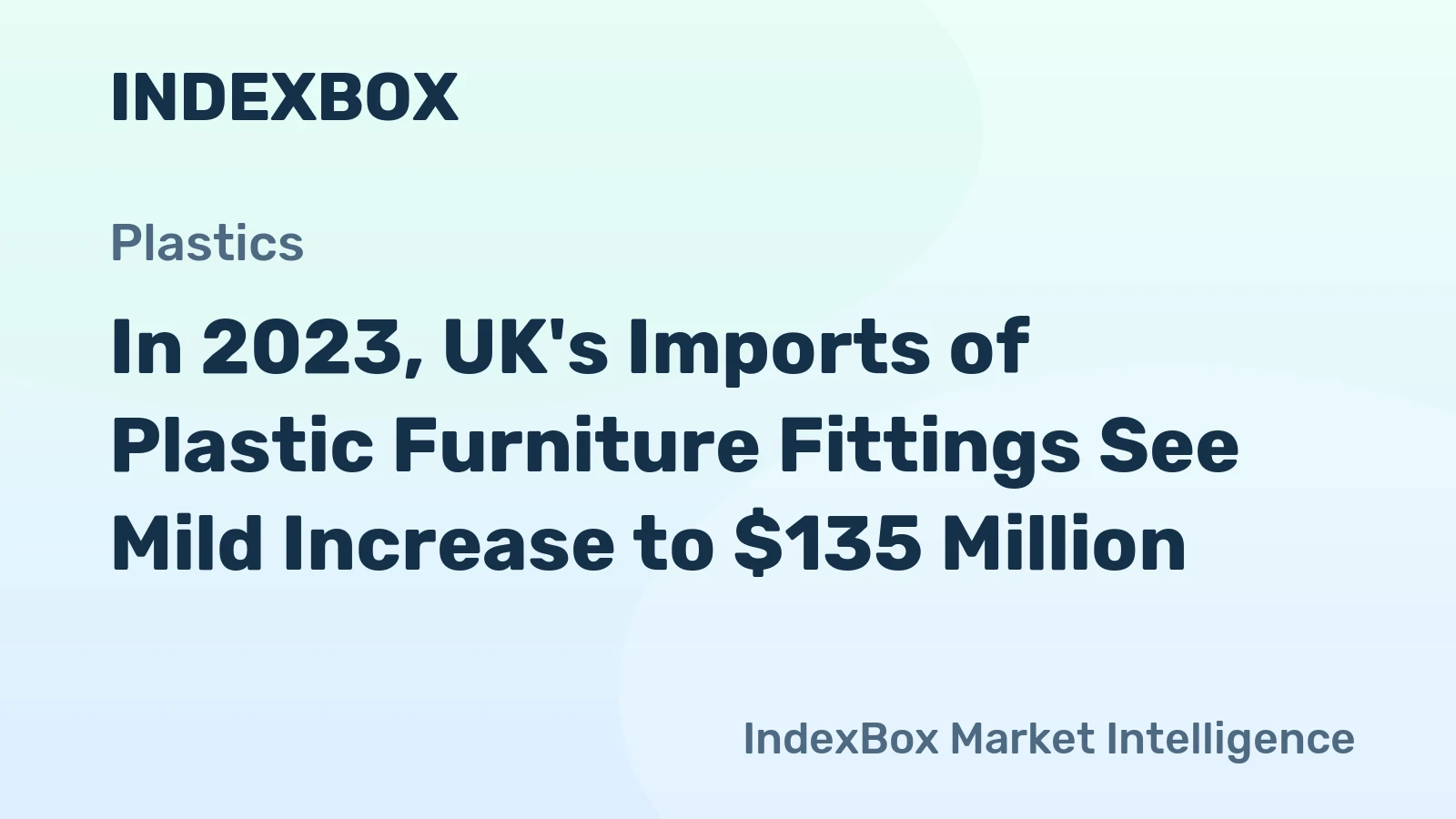 In 2023, UK's Imports of Plastic Furniture Fittings See Mild Increase to $135 Million