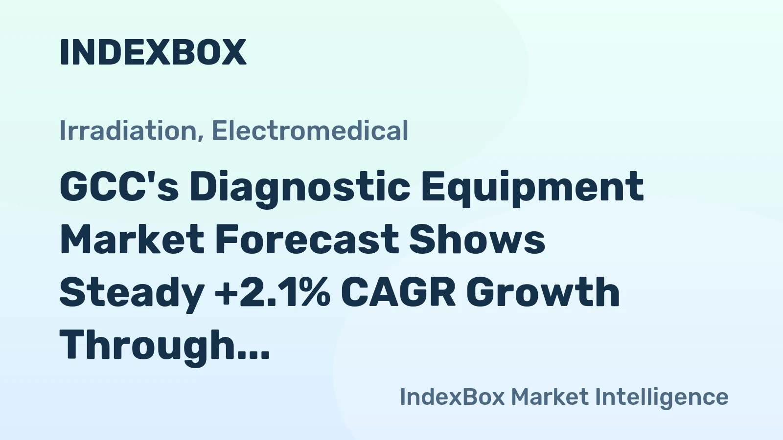 GCC's Diagnostic Equipment Market Forecast Shows Steady +2.1% CAGR Growth Through 2035