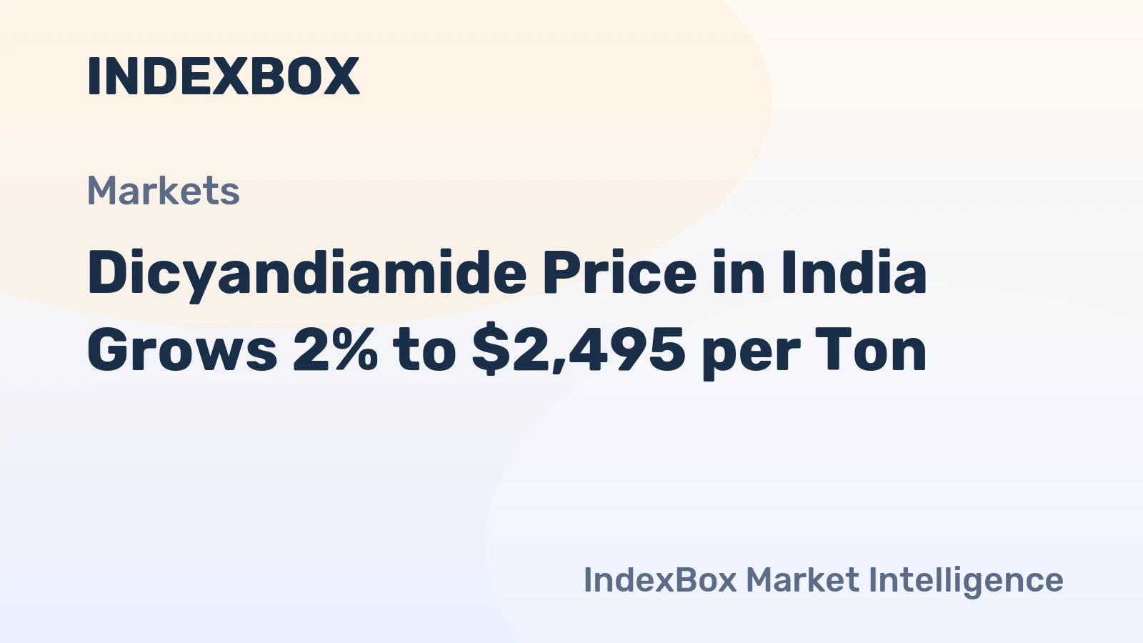 Dicyandiamide Price in India Grows 2% to $2,495 per Ton