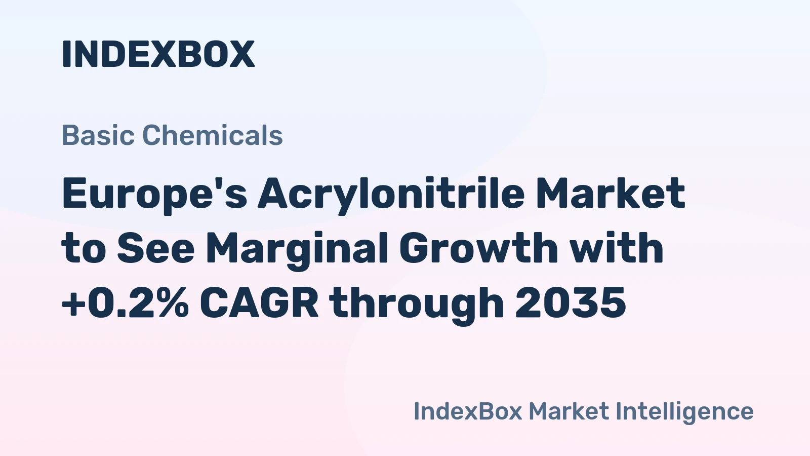 Europe's Acrylonitrile Market to See Marginal Growth with +0.2% CAGR through 2035