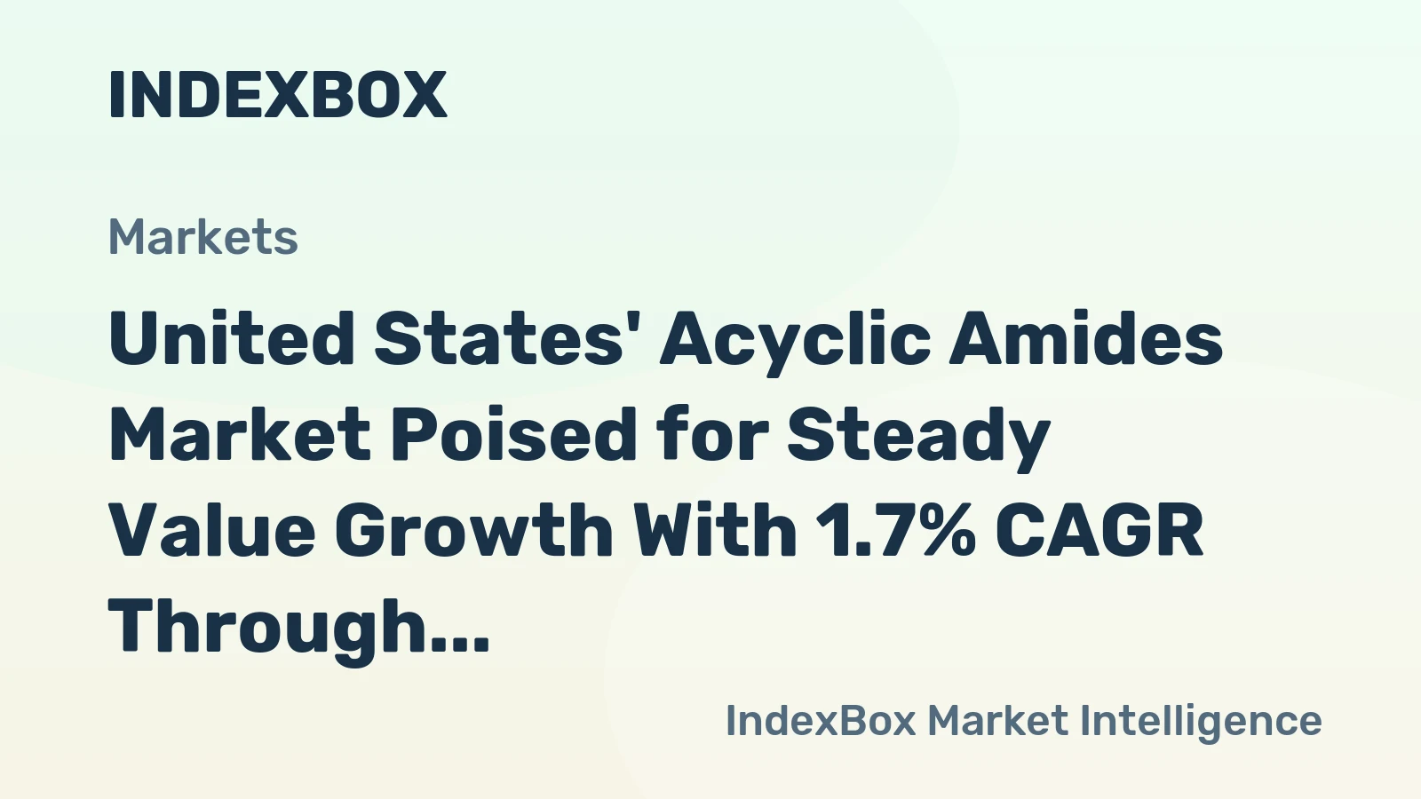 United States' Acyclic Amides Market Poised for Steady Value Growth With 1.7% CAGR Through 2035