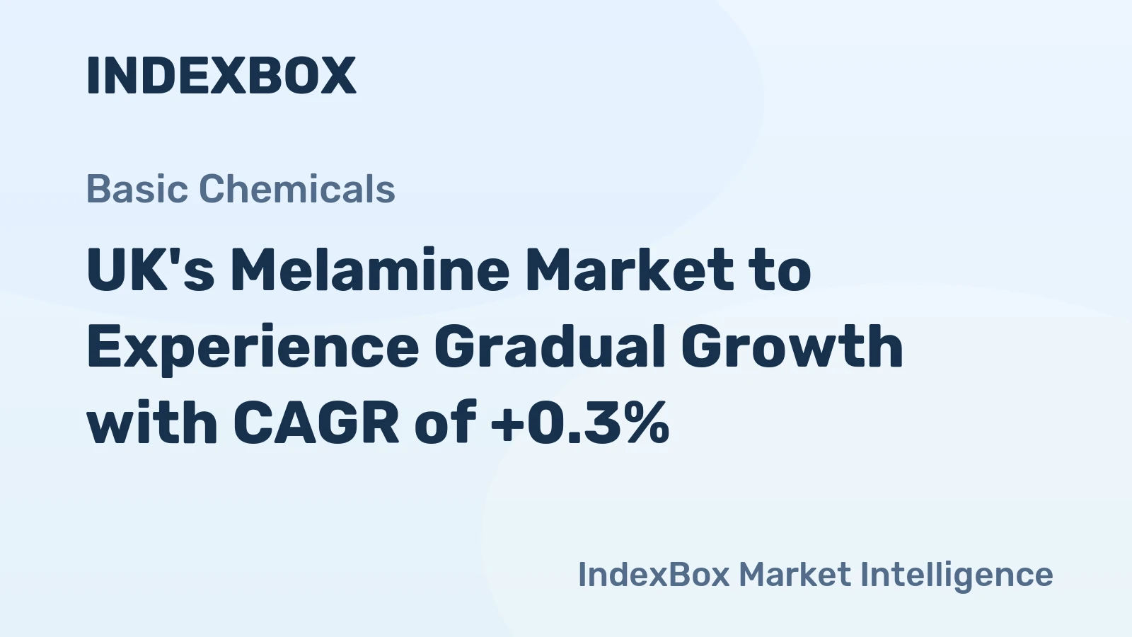 UK's Melamine Market to Experience Gradual Growth with CAGR of +0.3%