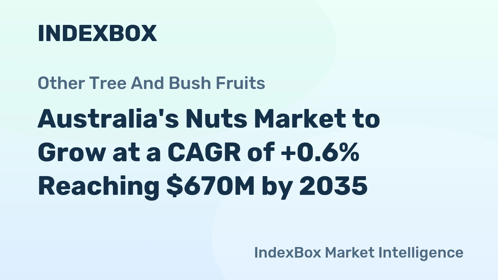 Australia's Nuts Market to Grow at a CAGR of +0.6% Reaching $670M by 2035