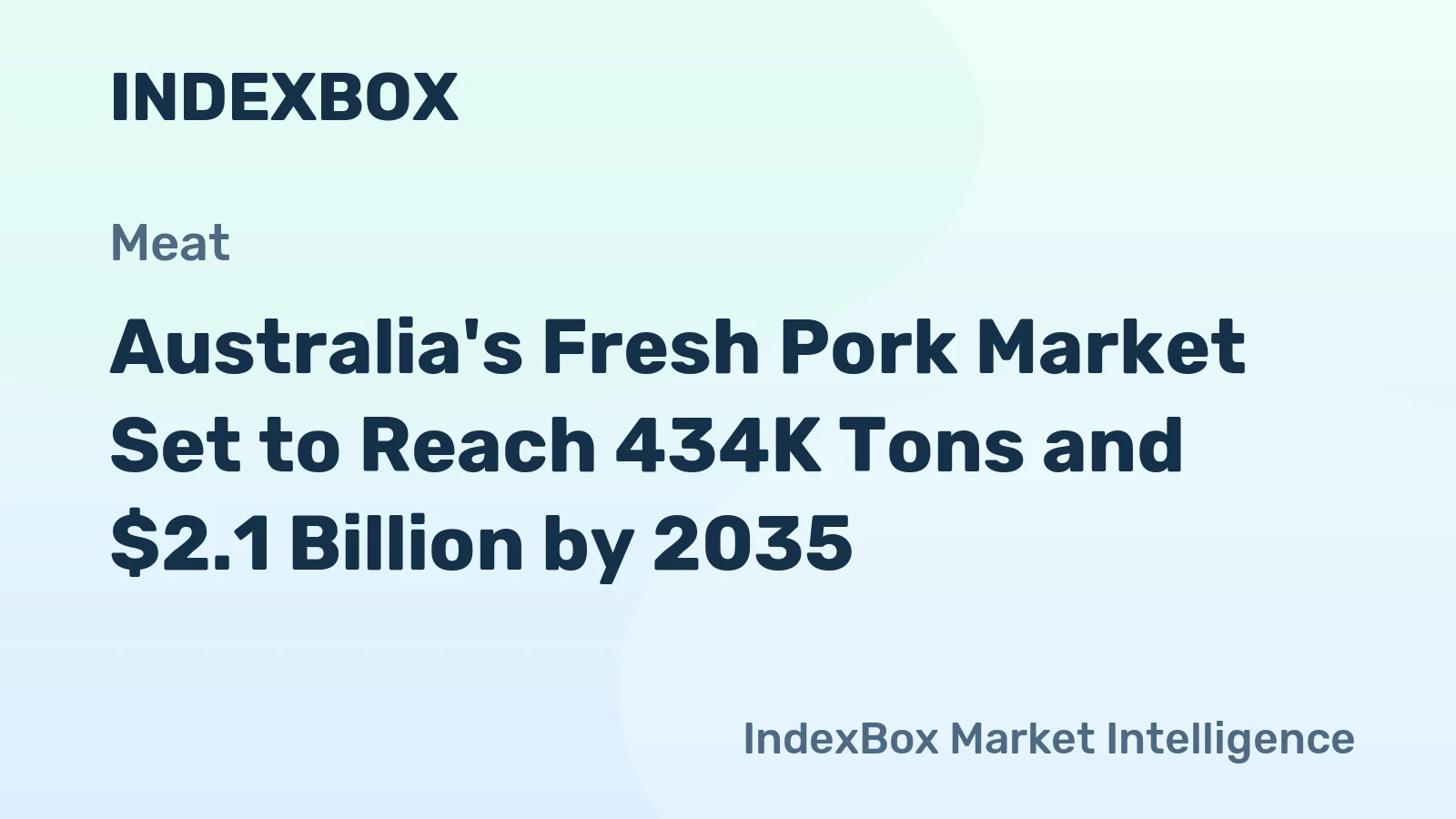 Australia's Fresh Pork Market Set to Reach 434K Tons and $2.1 Billion by 2035