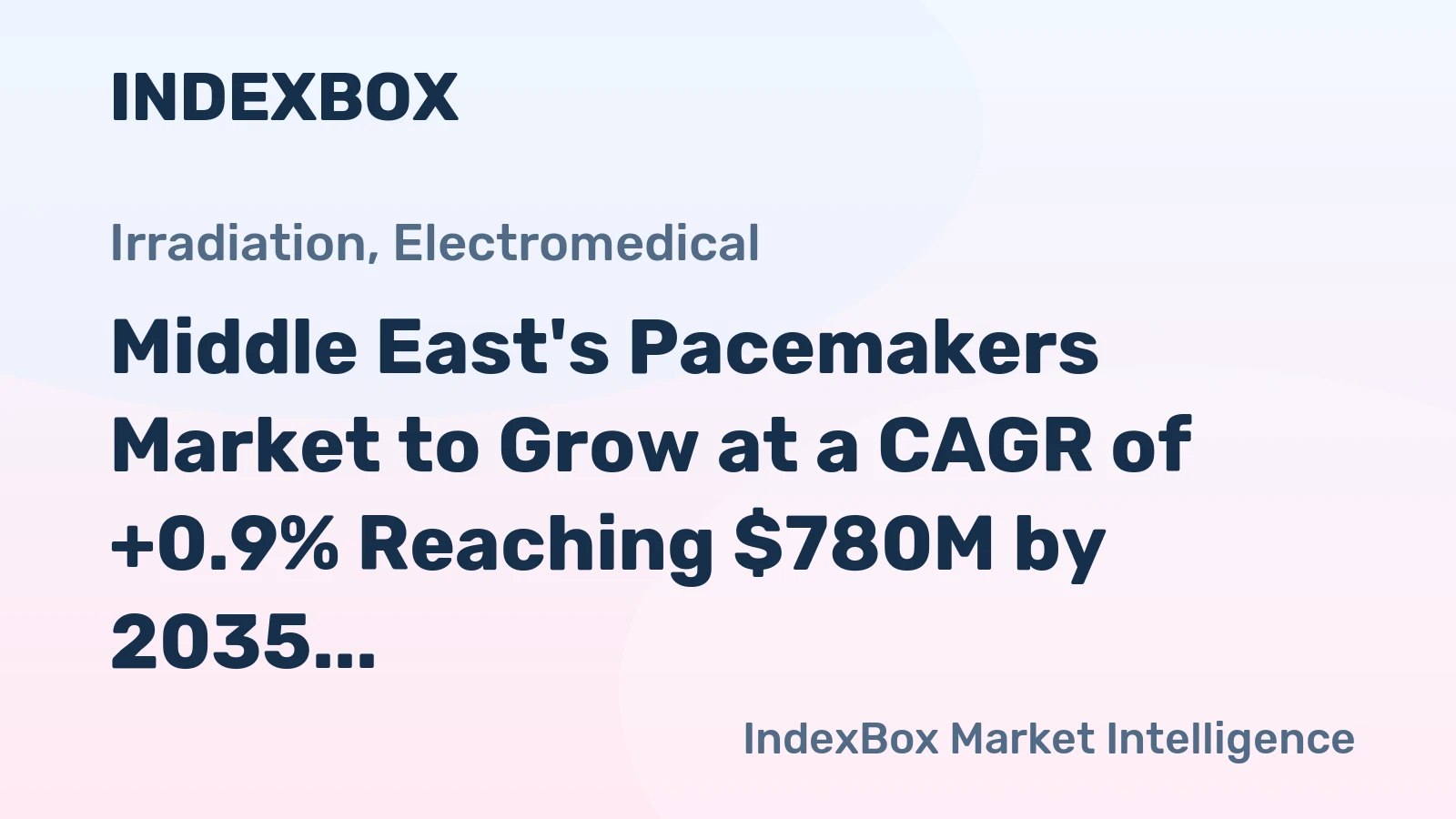Middle East's Pacemakers Market to Grow at a CAGR of +0.9% Reaching $780M by 2035