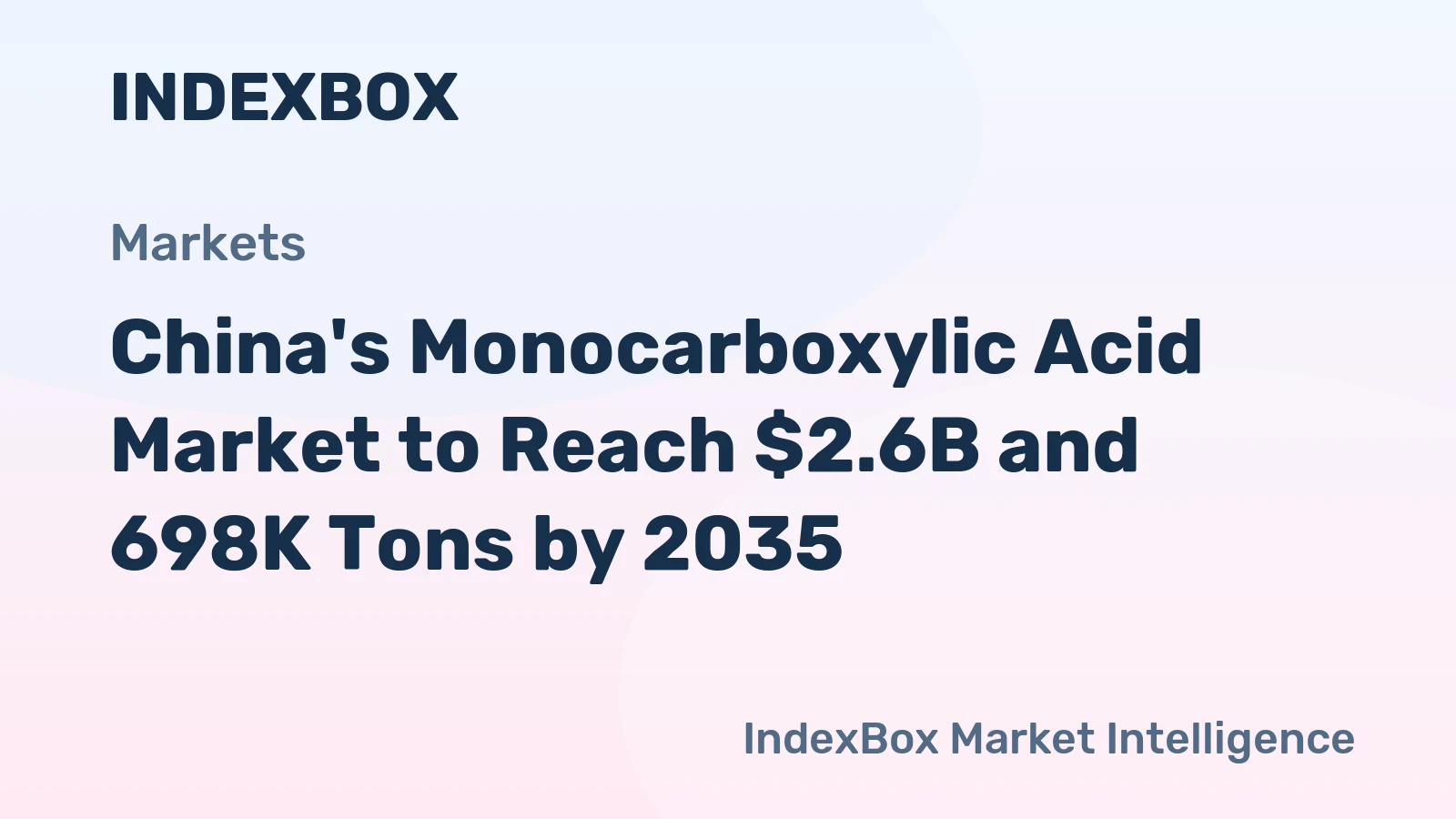China's Monocarboxylic Acid Market to Reach $2.6B and 698K Tons by 2035