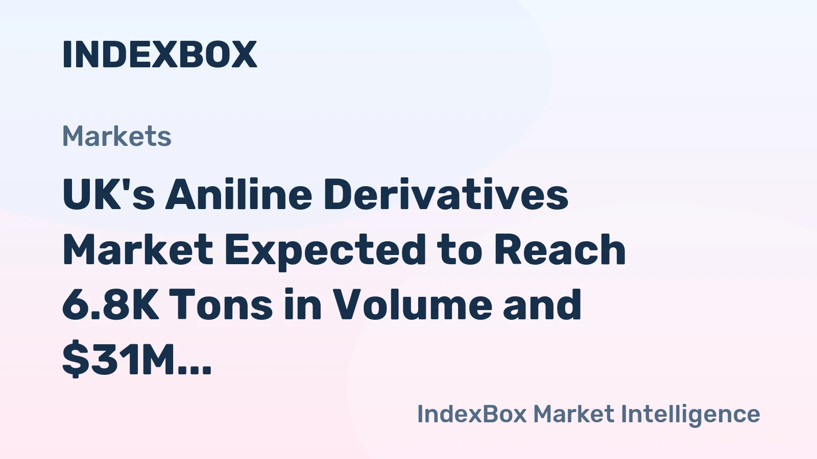 UK's Aniline Derivatives Market Expected to Reach 6.8K Tons in Volume and $31M in Value by 2035