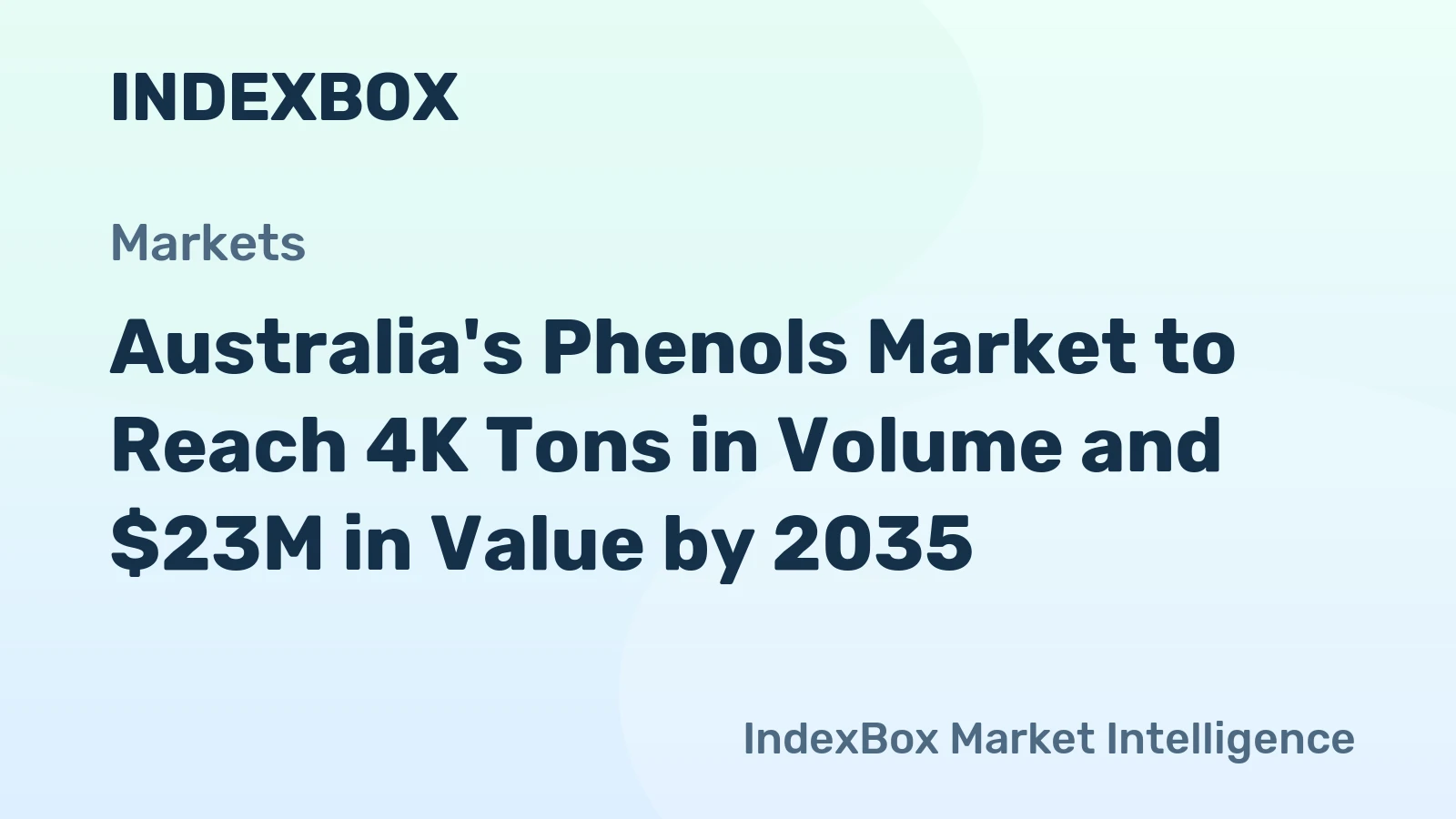 Australia's Phenols Market to Reach 4K Tons in Volume and $23M in Value by 2035