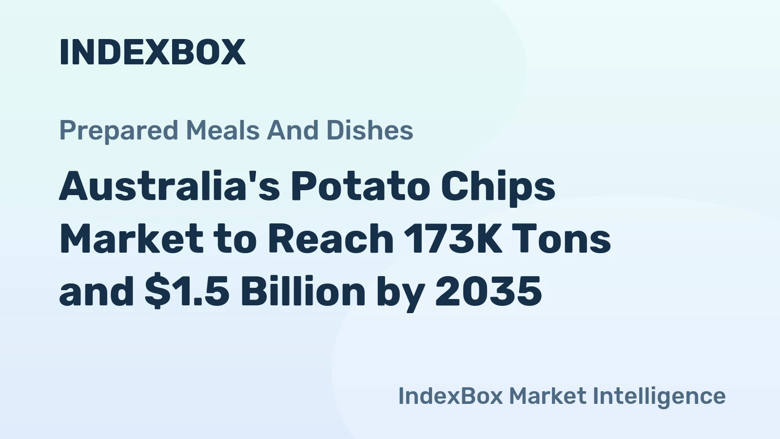 Australia's Potato Chips Market to Reach 173K Tons and $1.5 Billion by 2035