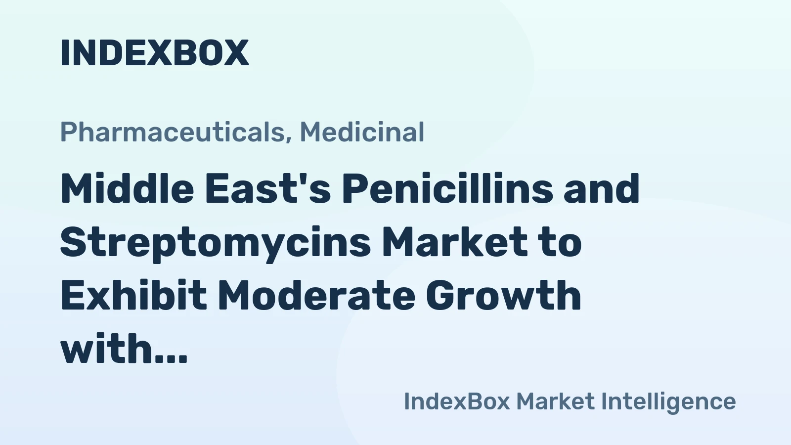 Middle East's Penicillins and Streptomycins Market to Exhibit Moderate Growth with a CAGR of +2.7% from 2024-2035