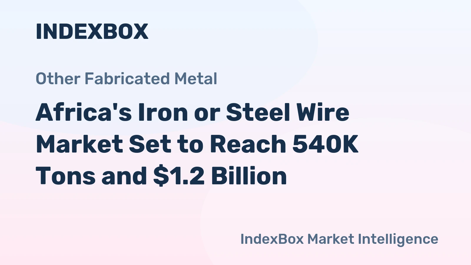 Africa's Iron or Steel Wire Market Set to Reach 540K Tons and $1.2 Billion