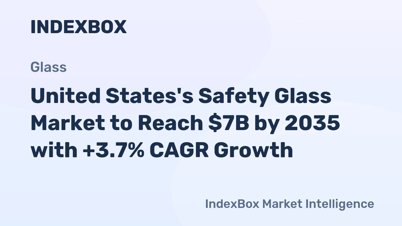 United States's Safety Glass Market to Reach $7B by 2035 with +3.7% CAGR Growth
