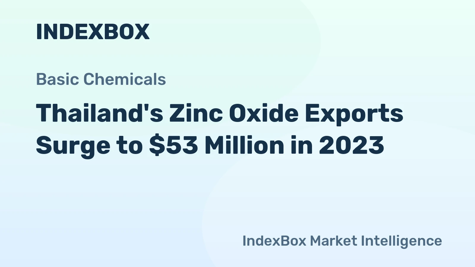 Thailand's Zinc Oxide Exports Surge to $53 Million in 2023