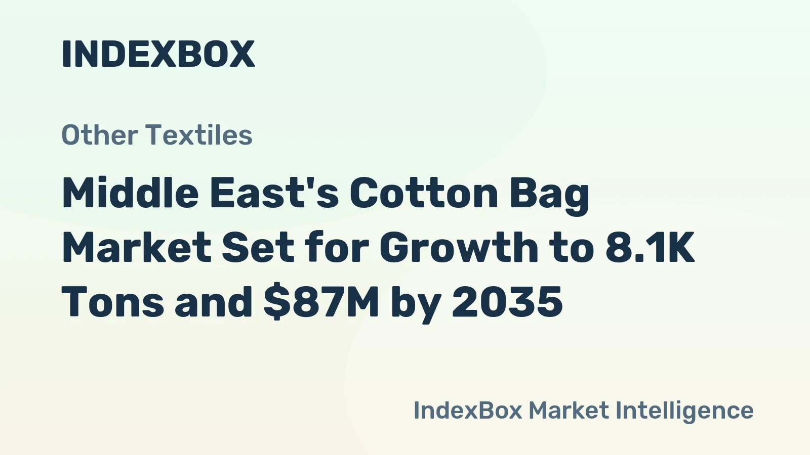 Middle East's Cotton Bag Market Set for Growth to 8.1K Tons and $87M by 2035