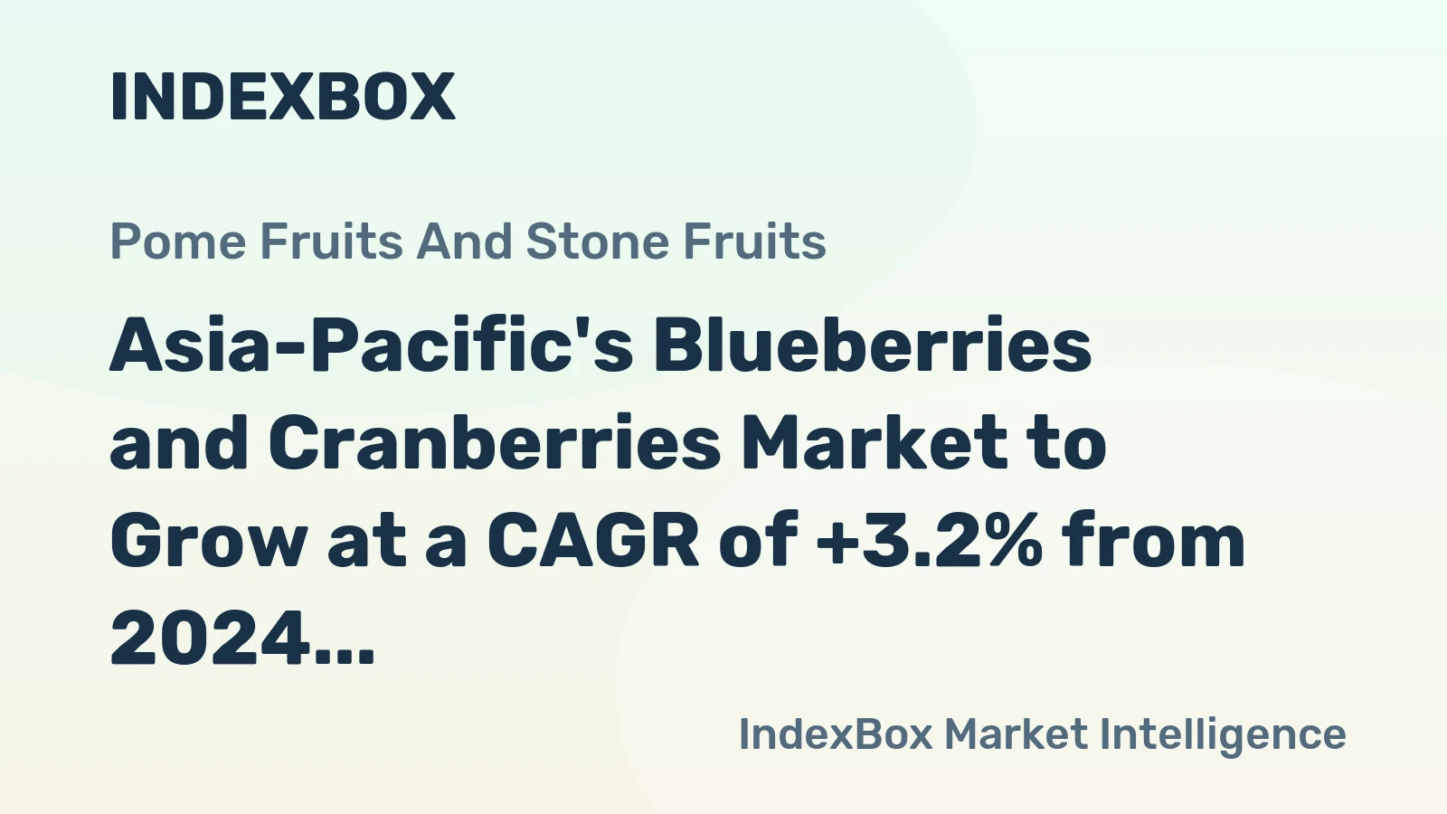 Asia-Pacific's Blueberries and Cranberries Market to Grow at a CAGR of +3.2% from 2024 to 2035, Reaching 85K Tons