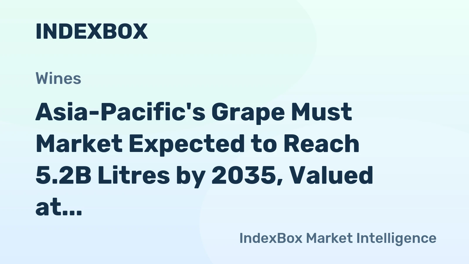 Asia-Pacific's Grape Must Market Expected to Reach 5.2B Litres by 2035, Valued at $29B