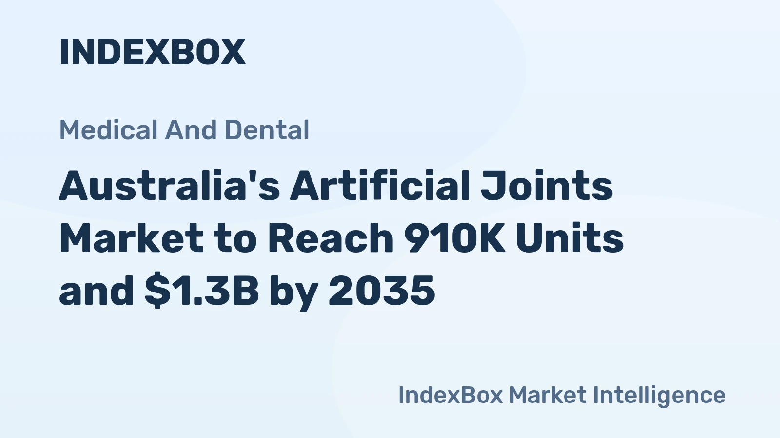 Australia's Artificial Joints Market to Reach 910K Units and $1.3B by 2035