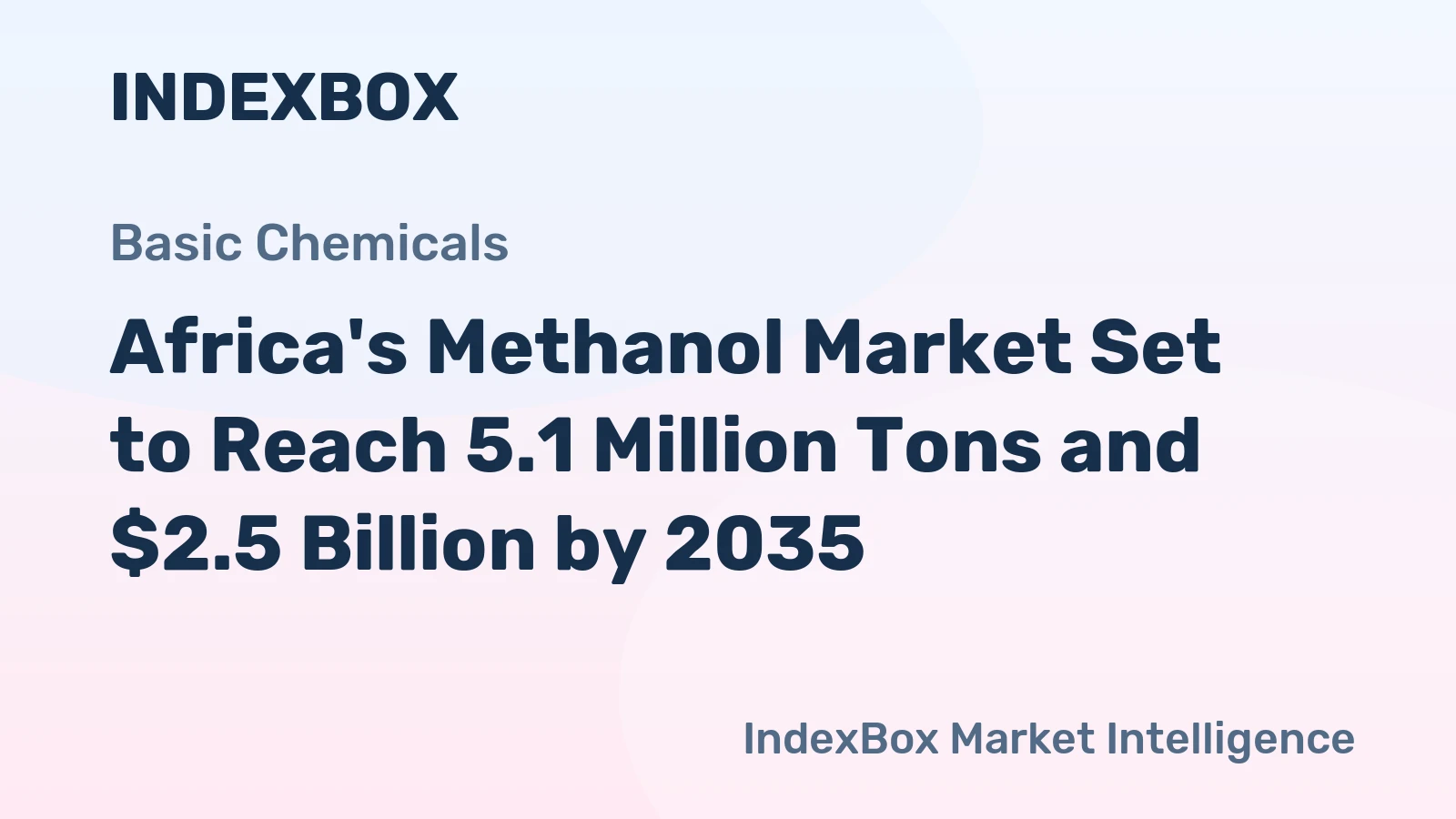 Africa's Methanol Market Set to Reach 5.1 Million Tons and $2.5 Billion by 2035