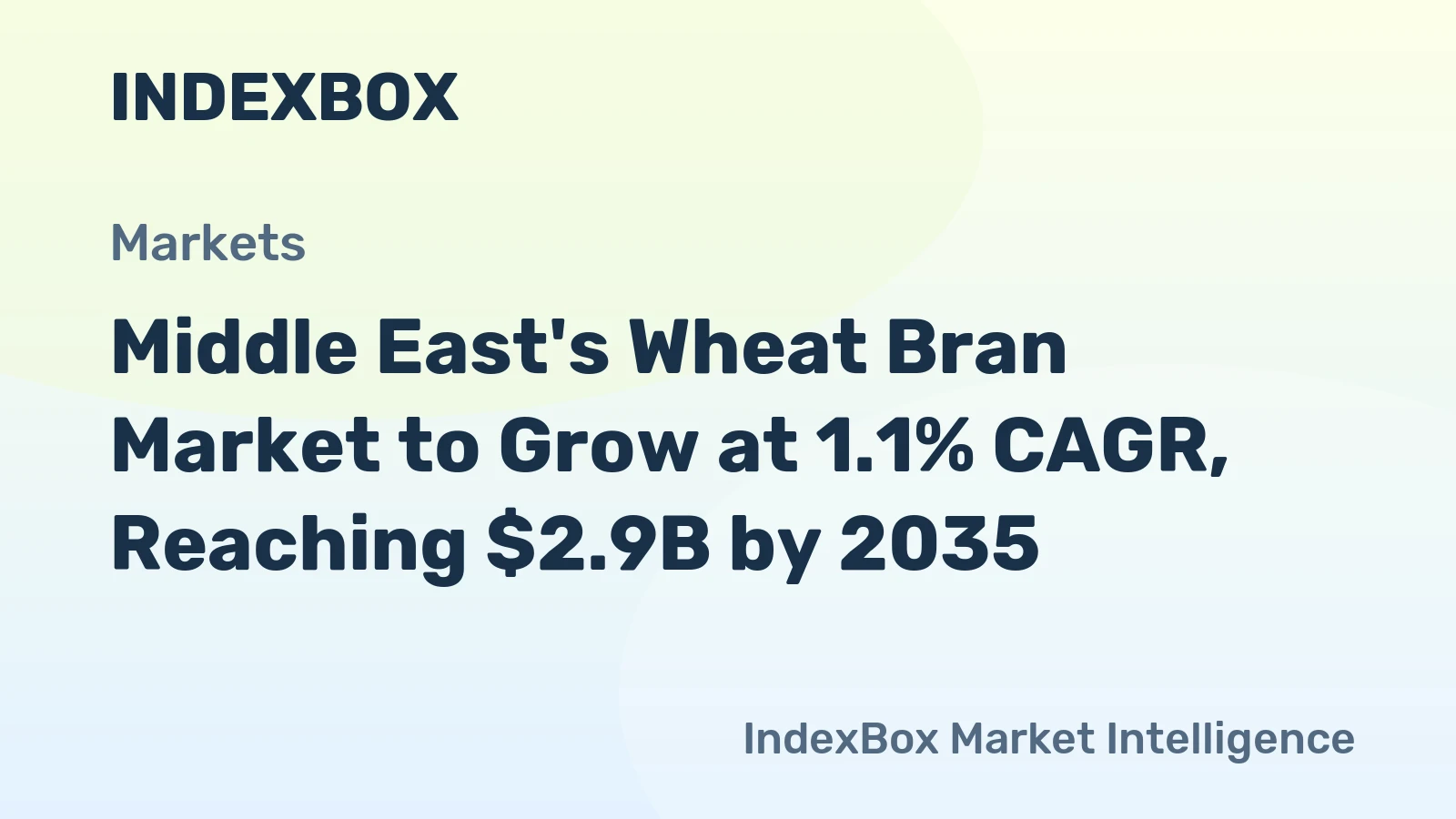 Middle East's Wheat Bran Market to Grow at 1.1% CAGR, Reaching $2.9B by 2035