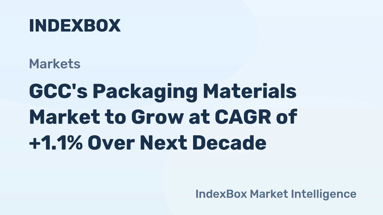 GCC's Packaging Materials Market to Grow at CAGR of +1.1% Over Next Decade