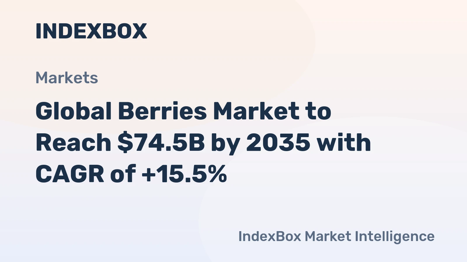 Global Berries Market to Reach $74.5B by 2035 with CAGR of +15.5%