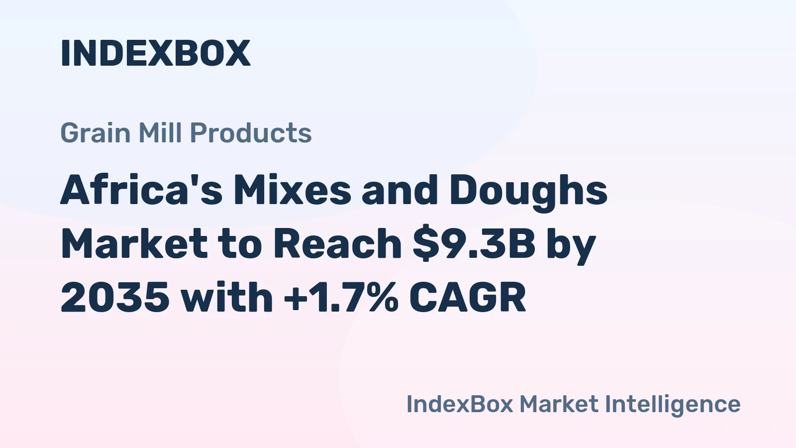 Africa's Mixes and Doughs Market to Reach $9.3B by 2035 with +1.7% CAGR