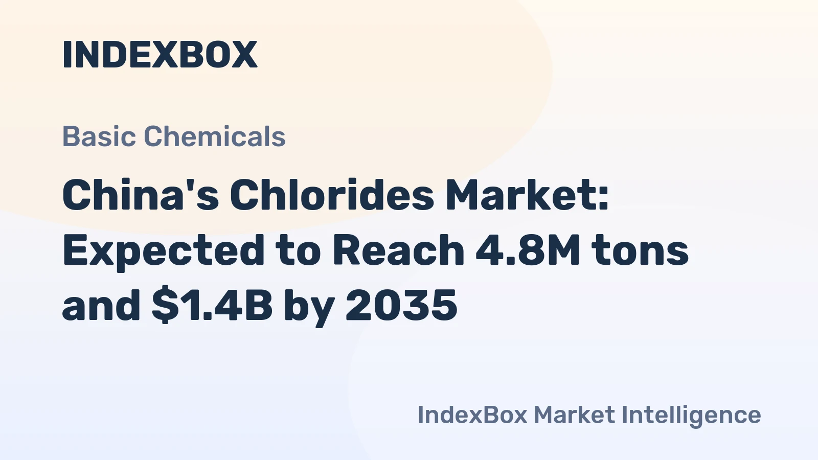 China's Chlorides Market: Expected to Reach 4.8M tons and $1.4B by 2035