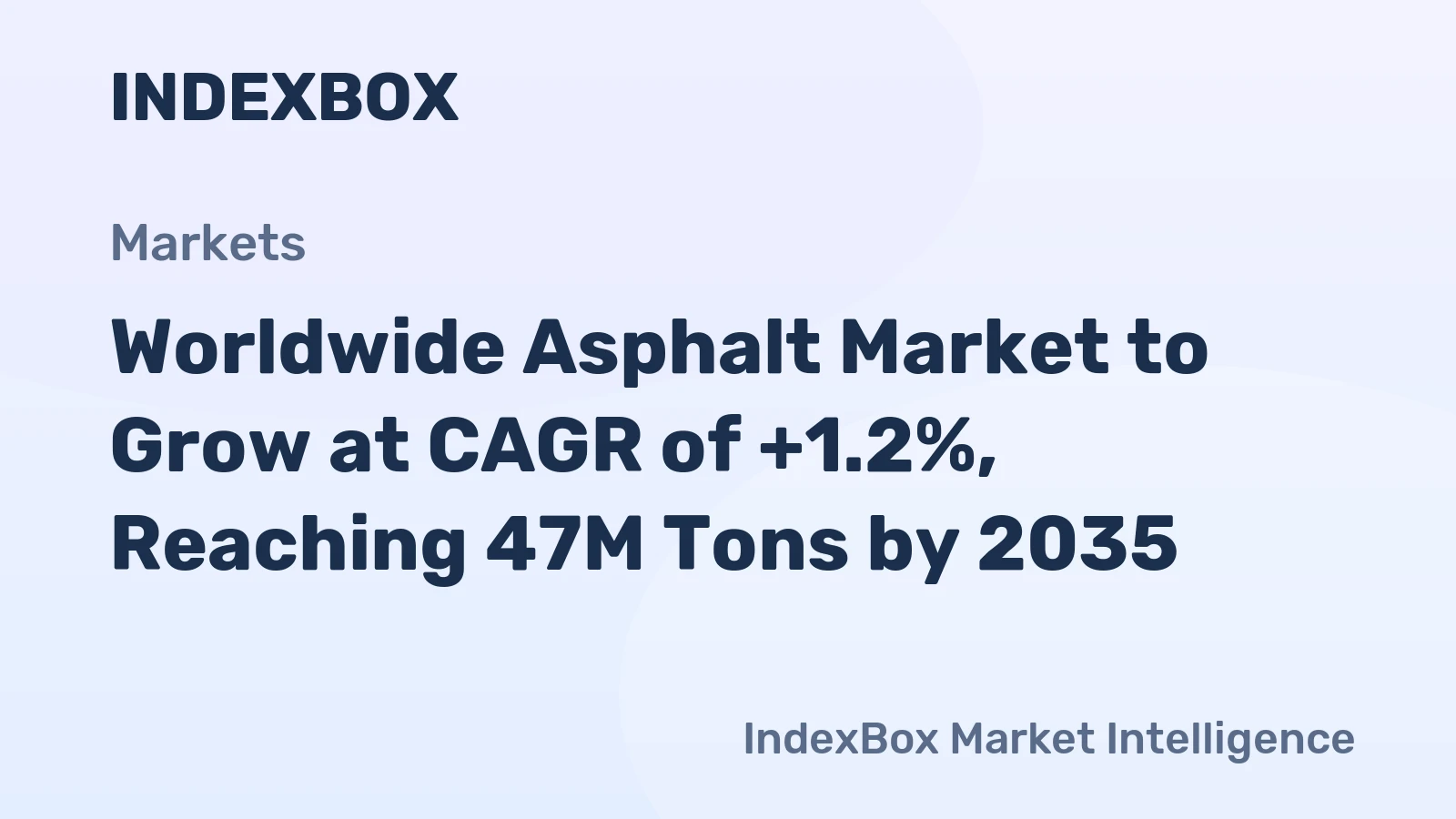 Worldwide Asphalt Market to Grow at CAGR of +1.2%, Reaching 47M Tons by 2035