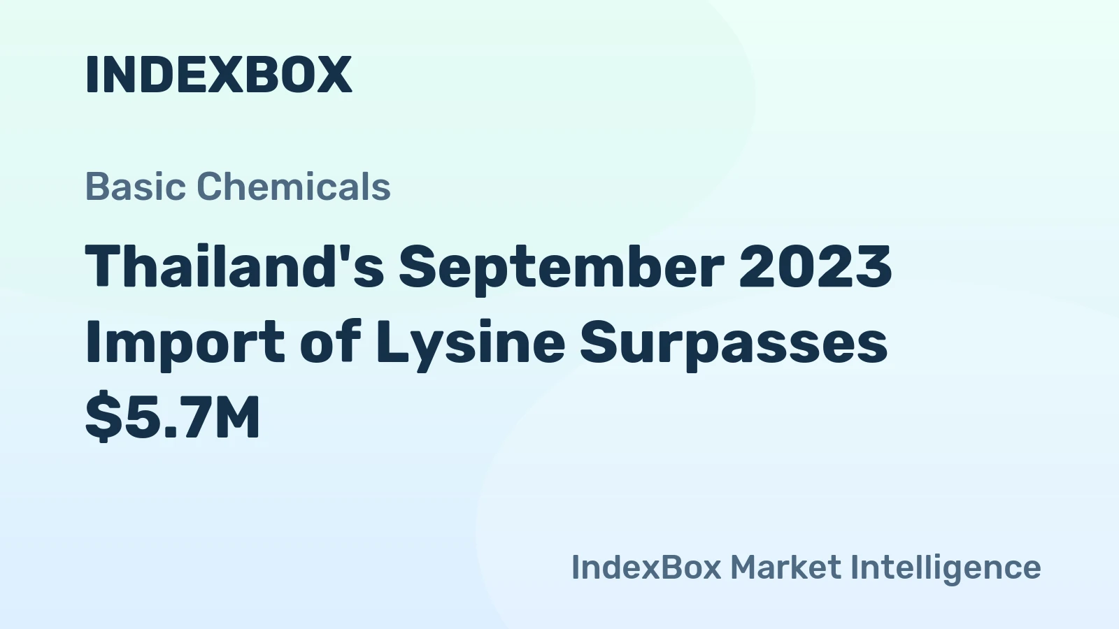 Thailand's September 2023 Import of Lysine Surpasses $5.7M