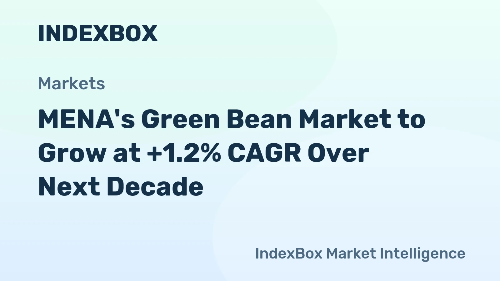 MENA's Green Bean Market to Grow at +1.2% CAGR Over Next Decade