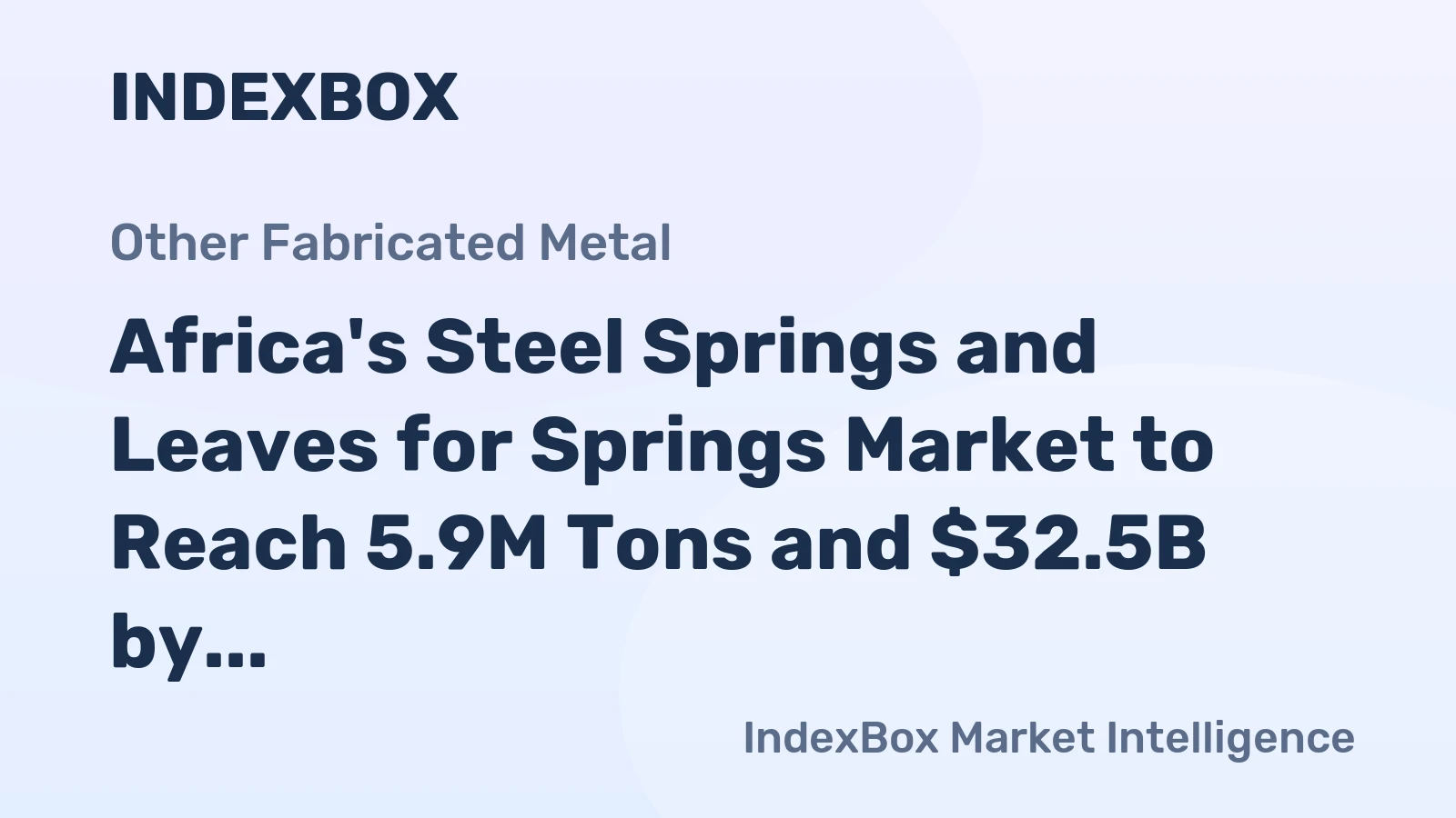 Africa's Steel Springs and Leaves for Springs Market to Reach 5.9M Tons and $32.5B by 2035