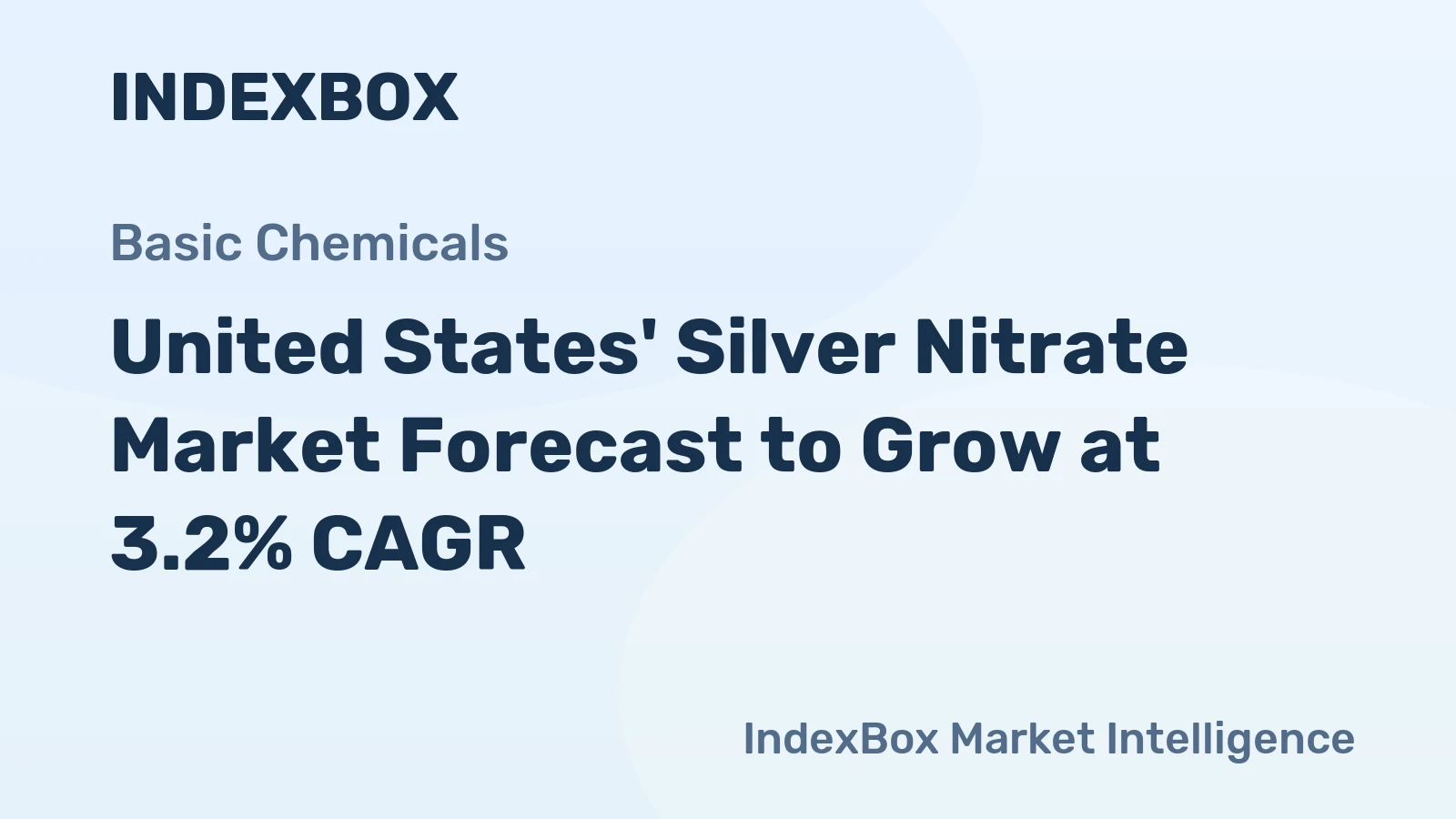 United States' Silver Nitrate Market Forecast to Grow at 3.2% CAGR