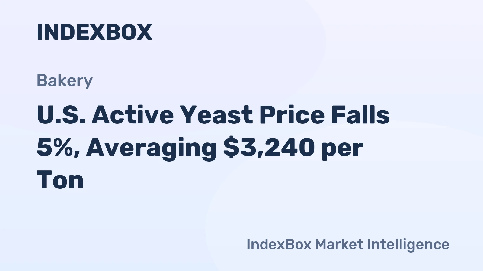 U.S. Active Yeast Price Falls 5%, Averaging $3,240 per Ton