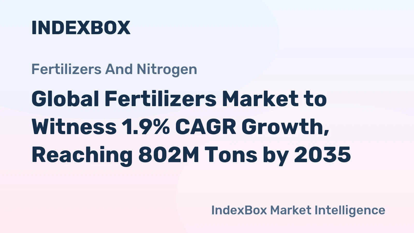 Global Fertilizers Market to Witness 1.9% CAGR Growth, Reaching 802M Tons by 2035