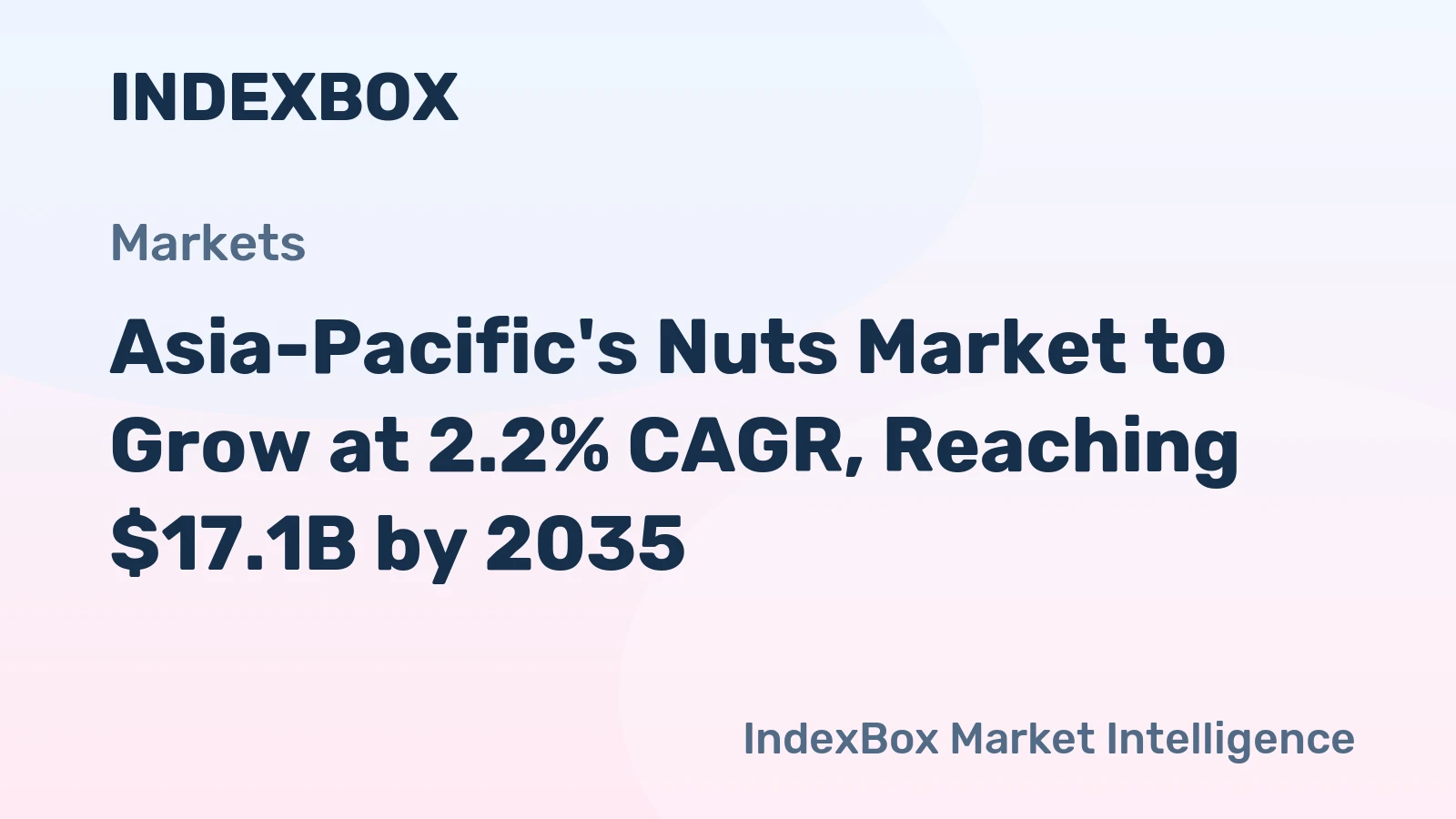 Asia-Pacific's Nuts Market to Grow at 2.2% CAGR, Reaching $17.1B by 2035