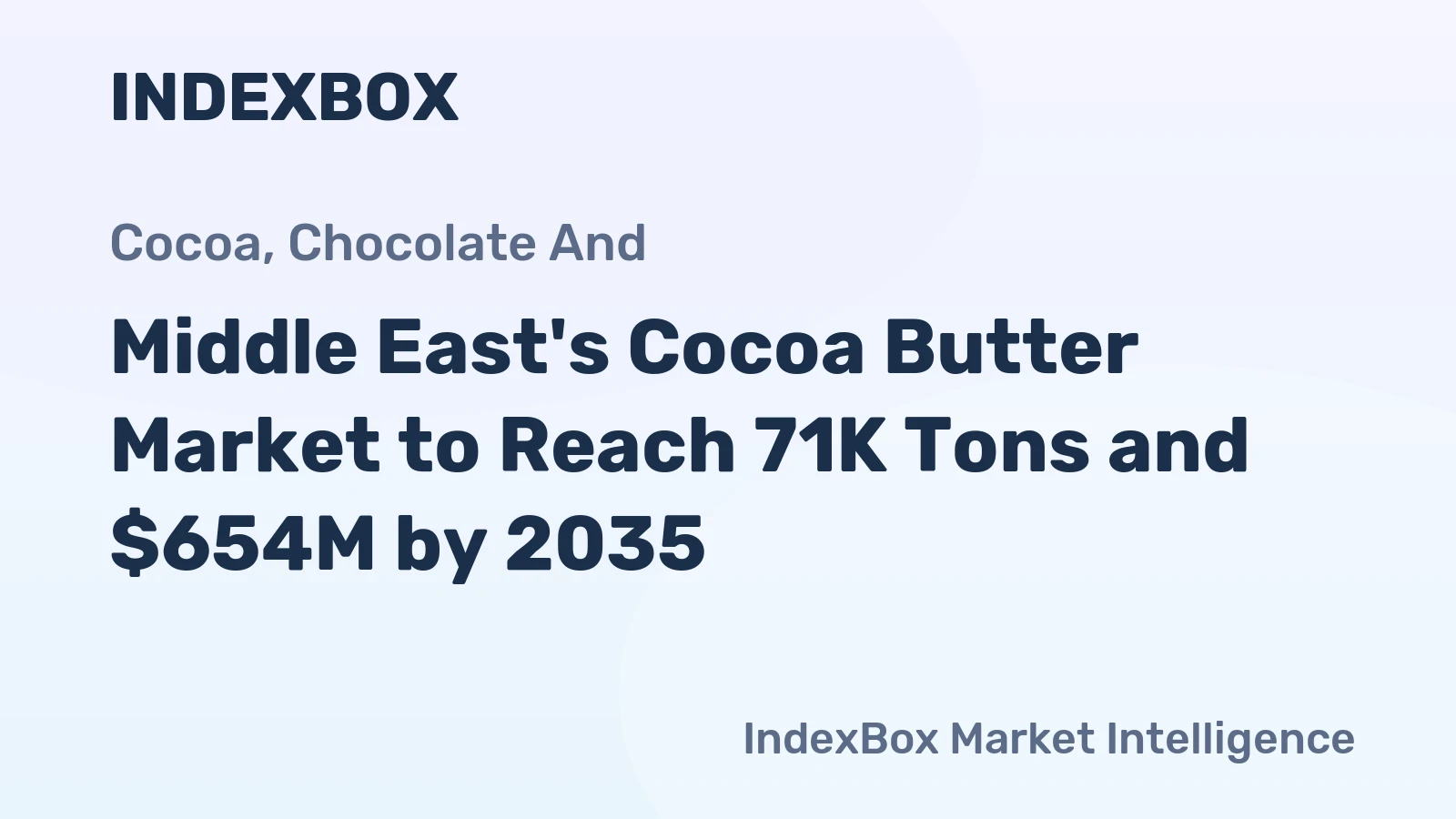 Middle East's Cocoa Butter Market to Reach 71K Tons and $654M by 2035
