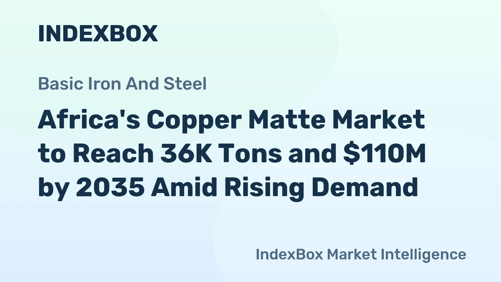 Africa's Copper Matte Market to Reach 36K Tons and $110M by 2035 Amid Rising Demand