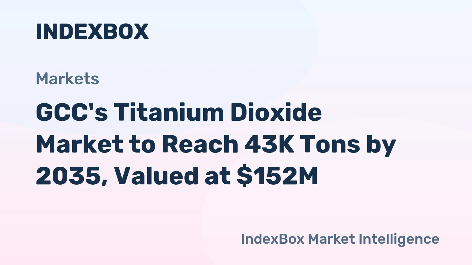 GCC's Titanium Dioxide Market to Reach 43K Tons by 2035, Valued at $152M