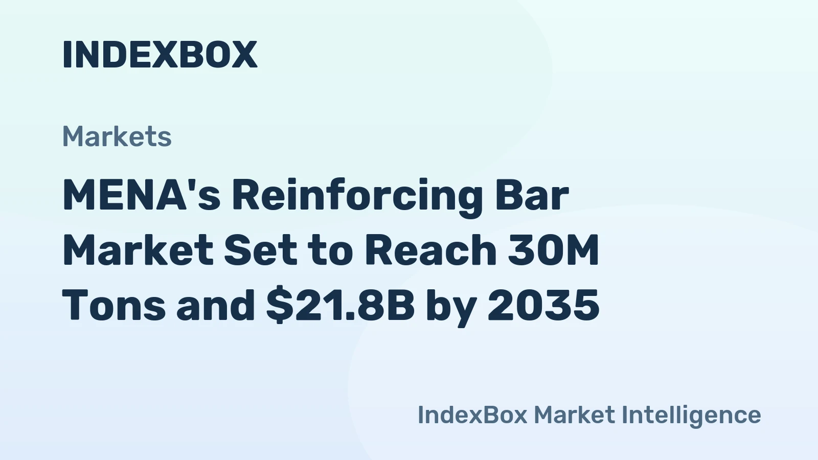 MENA's Reinforcing Bar Market Set to Reach 30M Tons and $21.8B by 2035