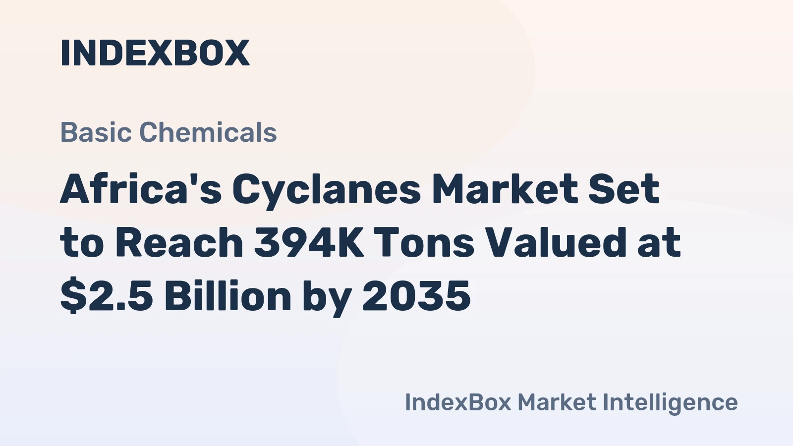 Africa's Cyclanes Market Set to Reach 394K Tons Valued at $2.5 Billion by 2035