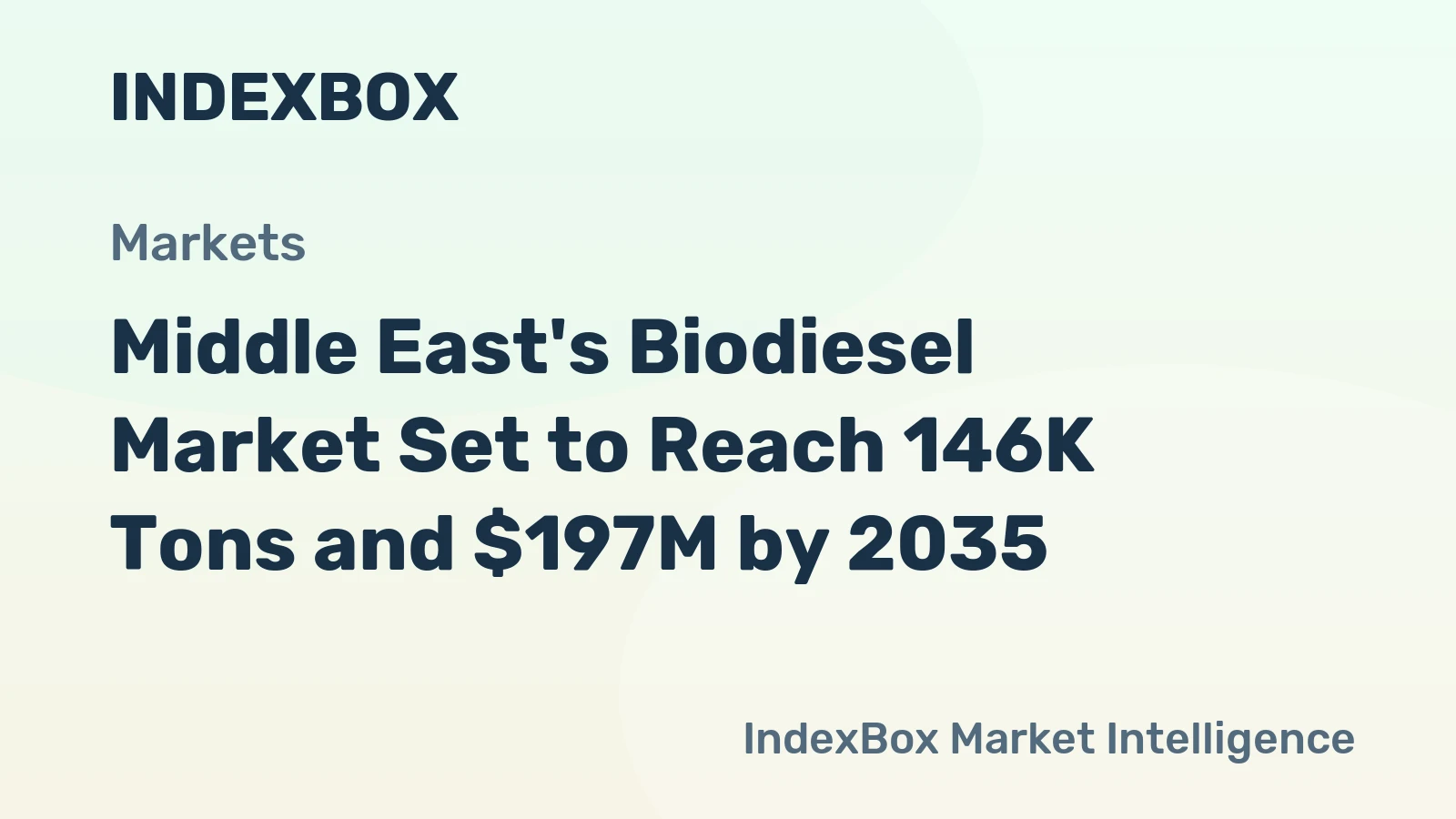 Middle East's Biodiesel Market Set to Reach 146K Tons and $197M by 2035
