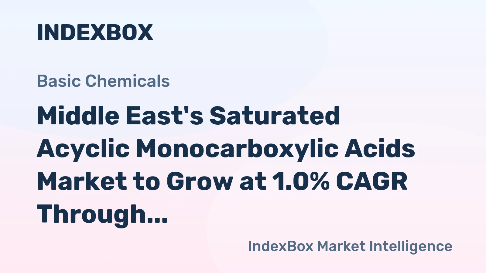 Middle East's Saturated Acyclic Monocarboxylic Acids Market to Grow at 1.0% CAGR Through 2035