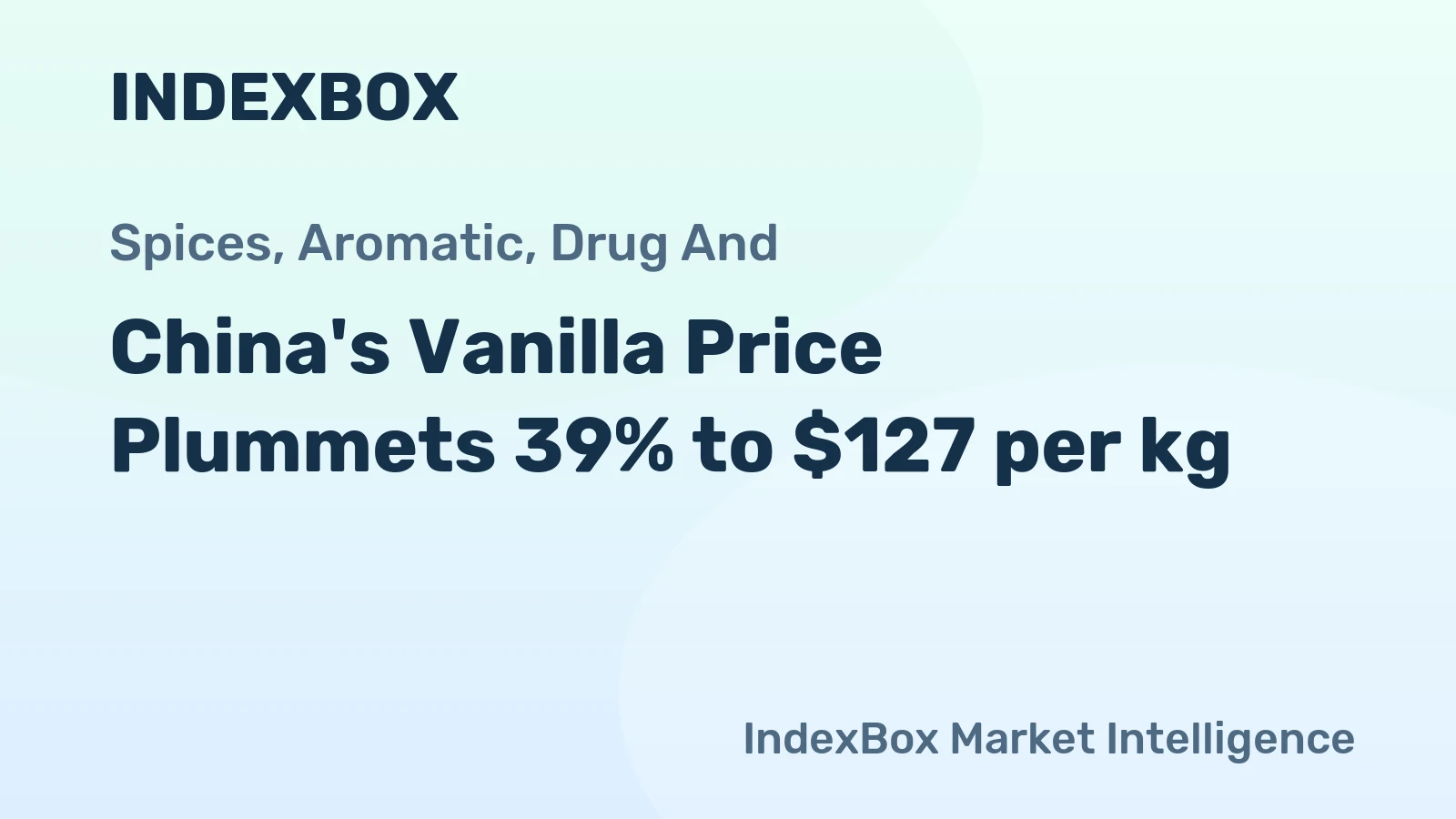 China's Vanilla Price Plummets 39% to $127 per kg